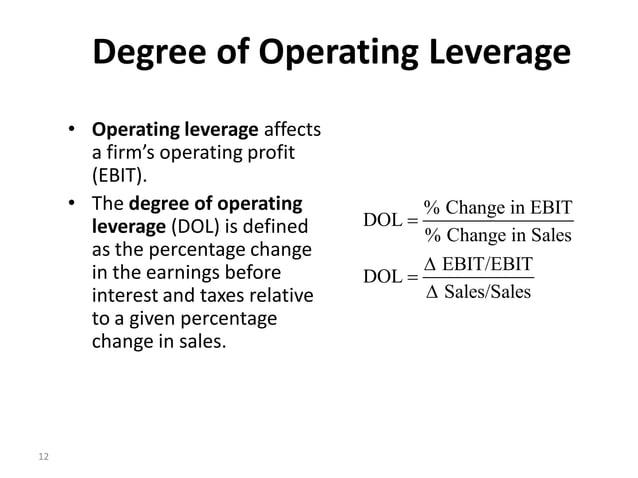 Financial Management leverage Analysis.pdf