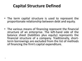 Financial Management leverage Analysis.pdf