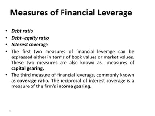 Financial Management leverage Analysis.pdf