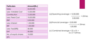 Leverage (three types of leverage i.e combined, financial and operating ...