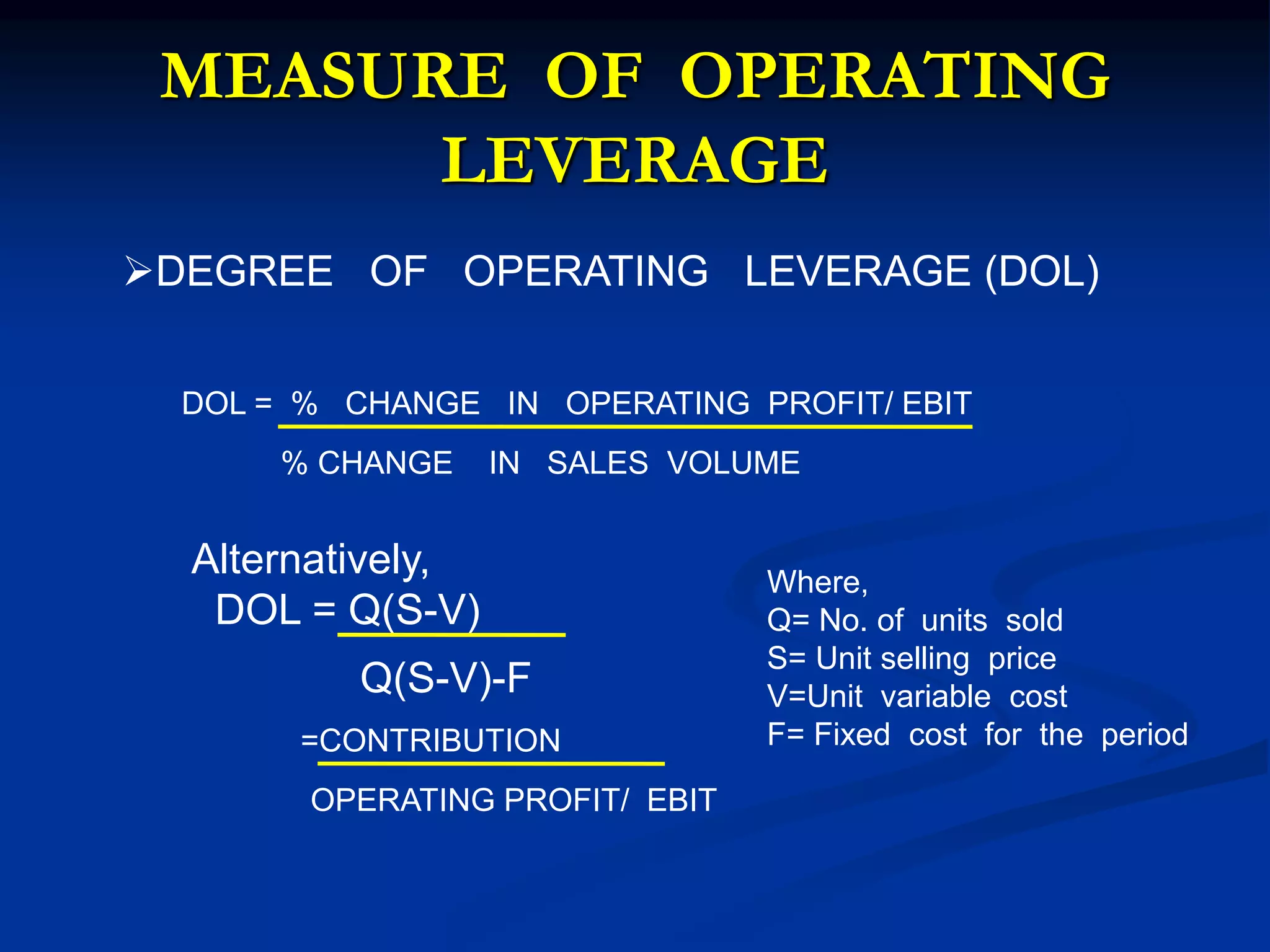 LEVERAGE-PPT.ppt