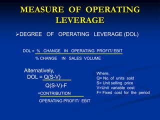 LEVERAGE-PPT.ppt