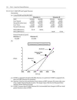 leverage chapter problem solution | PDF