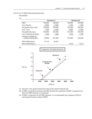 leverage chapter problem solution | PDF