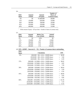 leverage chapter problem solution | PDF