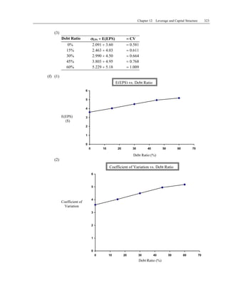 leverage chapter problem solution | PDF