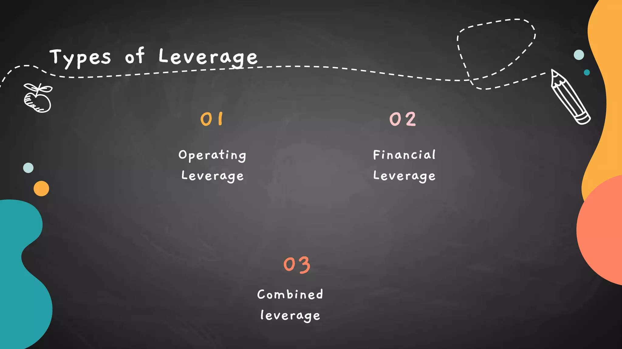 Leverage analysis.pptx