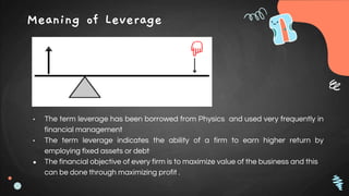 Leverage analysis.pptx