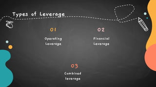 Leverage analysis.pptx