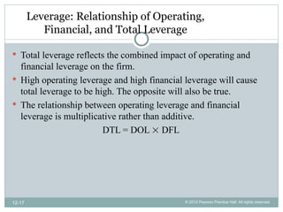 Operating & Financial Leverage Analysis .ppt