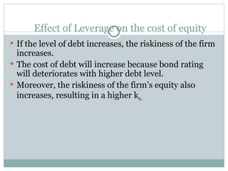 Operating & Financial Leverage Analysis .ppt
