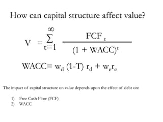 Leverage and Capital Structure.pptx | Stocks and Bonds | Personal Investing