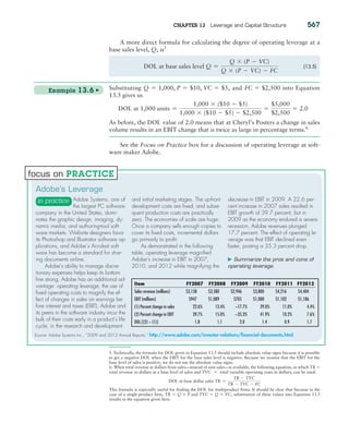 leverage (book ch).pdf