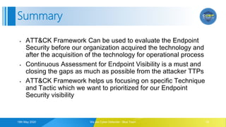 Leverage Endpooint Visibilit with MITRE ATT&CK Framework | PPT | Free Download