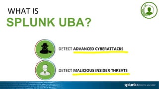 Leverage machine learning using splunk user behavioral analytics | PPT