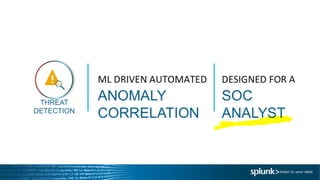 Leverage machine learning using splunk user behavioral analytics | PPT