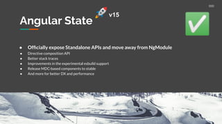 Leverage Nx Library thesis in Angular Architecture | PPT