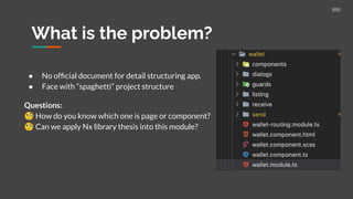 Leverage Nx Library thesis in Angular Architecture | PPT