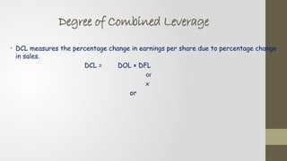 Uses of leverage in Financial Management | PPTX