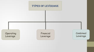 Uses of leverage in Financial Management | PPTX