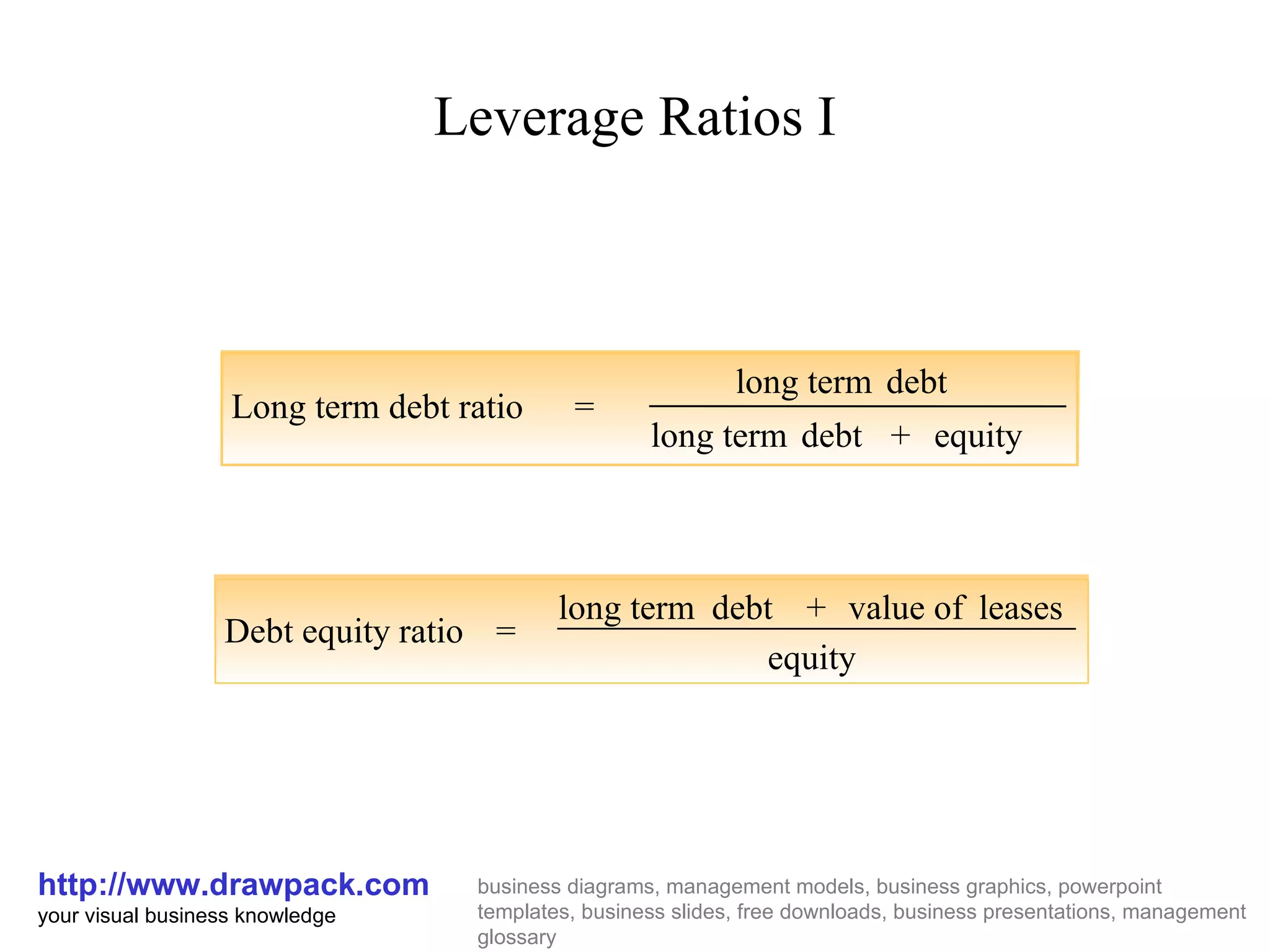 Leverage ratios i diagram | PPT