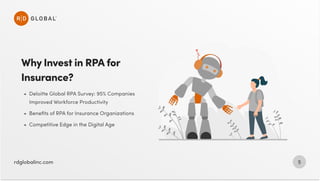 Leverage RPA Presentation_compressed.pptx