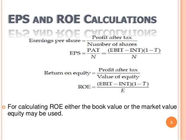 Effects of operating and financial Leverages