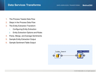Leverage Social Media Data with SAP Data Services | PPT