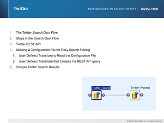 Leverage Social Media Data with SAP Data Services | PPT