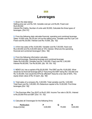 Leverages Problems | DOC