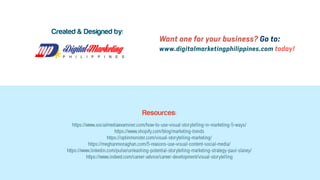 Leverage Visual Storytelling To Win More Leads Ppt