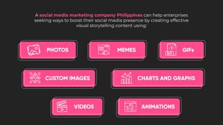 Leverage Visual Storytelling To Win More Leads Ppt