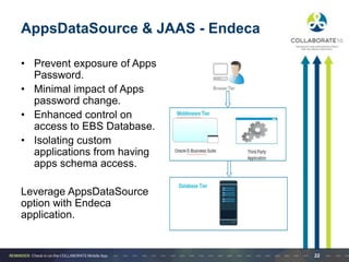 Leverage your business with ebs extensions with endeca ppt | PPTX