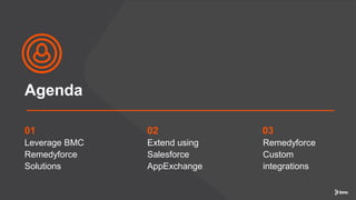 Leverage your Salesforce Force.com Platform with Remedyforce Cloud ITSM ...