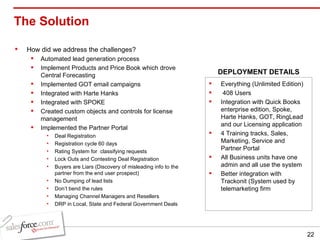 Leveraging Deal Registration to Drive Channel Loyalty Programs | PPT