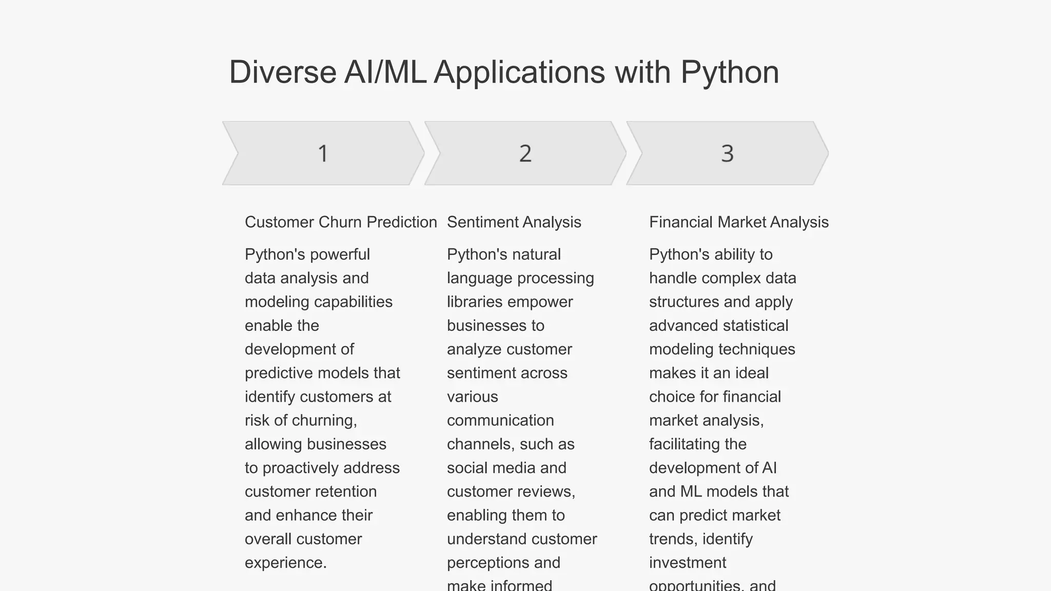 Leveraging Python for Cutting Edge AI and Machine Learning | PPT