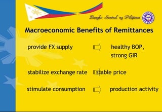 Leveraging Remittances for Development | PPT