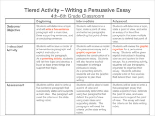 Leveraging Technology To Differentiate Instruction2679 | PPT