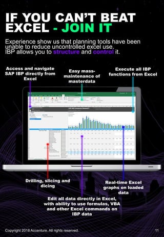 Leveraging accenture and sap ibp for increased flexibility and ...