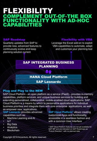 Leveraging accenture and sap ibp for increased flexibility and ...