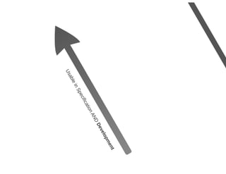 GNAT Pro User Day: Leveraging AdaCore Tool to Support Rigorous Software ...