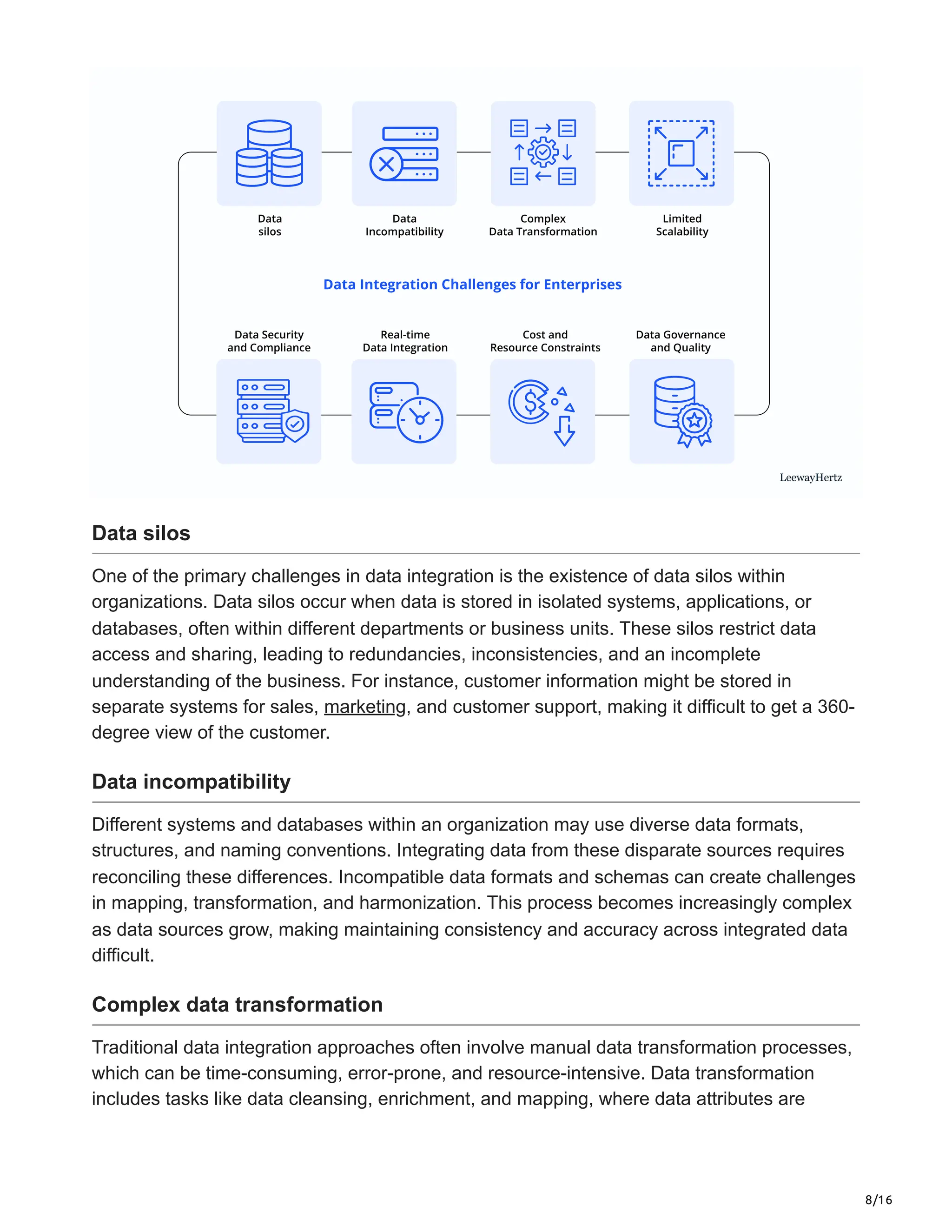 Leveraging AI and ML for efficient data integration.pdf