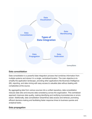 Leveraging AI and ML for efficient data integration.pdf