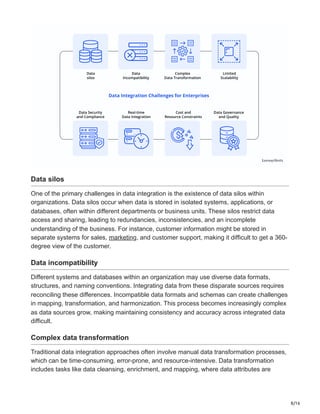 Leveraging AI and ML for efficient data integration.pdf