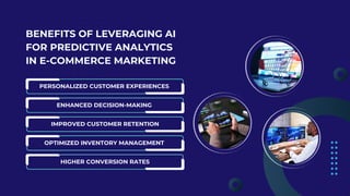 🔮 Leveraging AI for Predictive Analytics in ECommerce Marketing 📈 | PPT