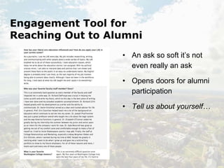 Leveraging Alumni Stories | PPTX