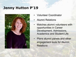 Leveraging Alumni Stories | PPTX