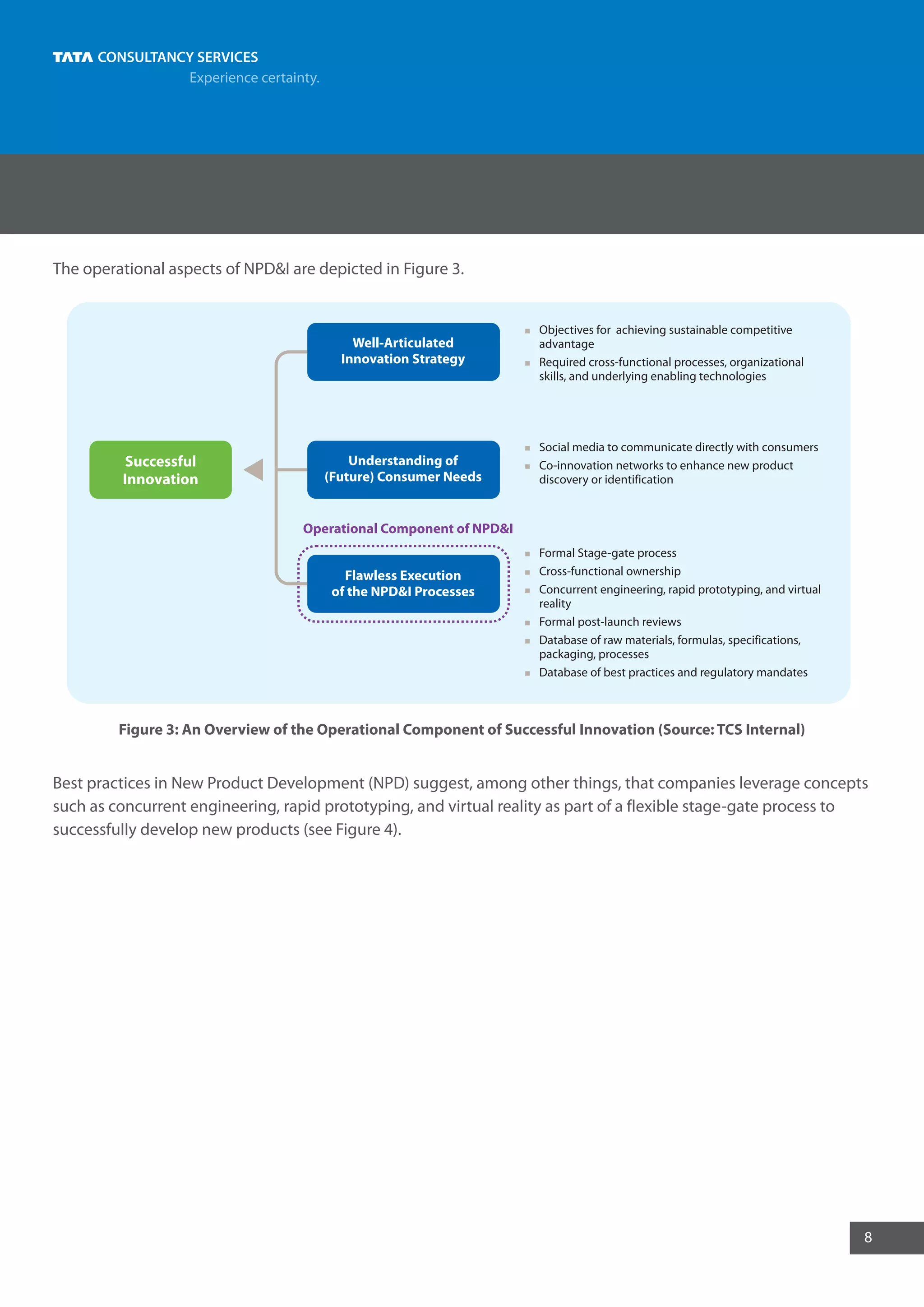 Optimizing New Product Development and Introduction (NPD&I) Through ...