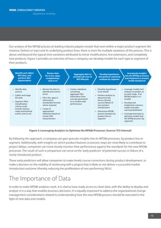 Optimizing New Product Development and Introduction (NPD&I) Through ...