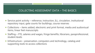 Leveraging and interpreting library assessment data 4 17 2016 | PPTX